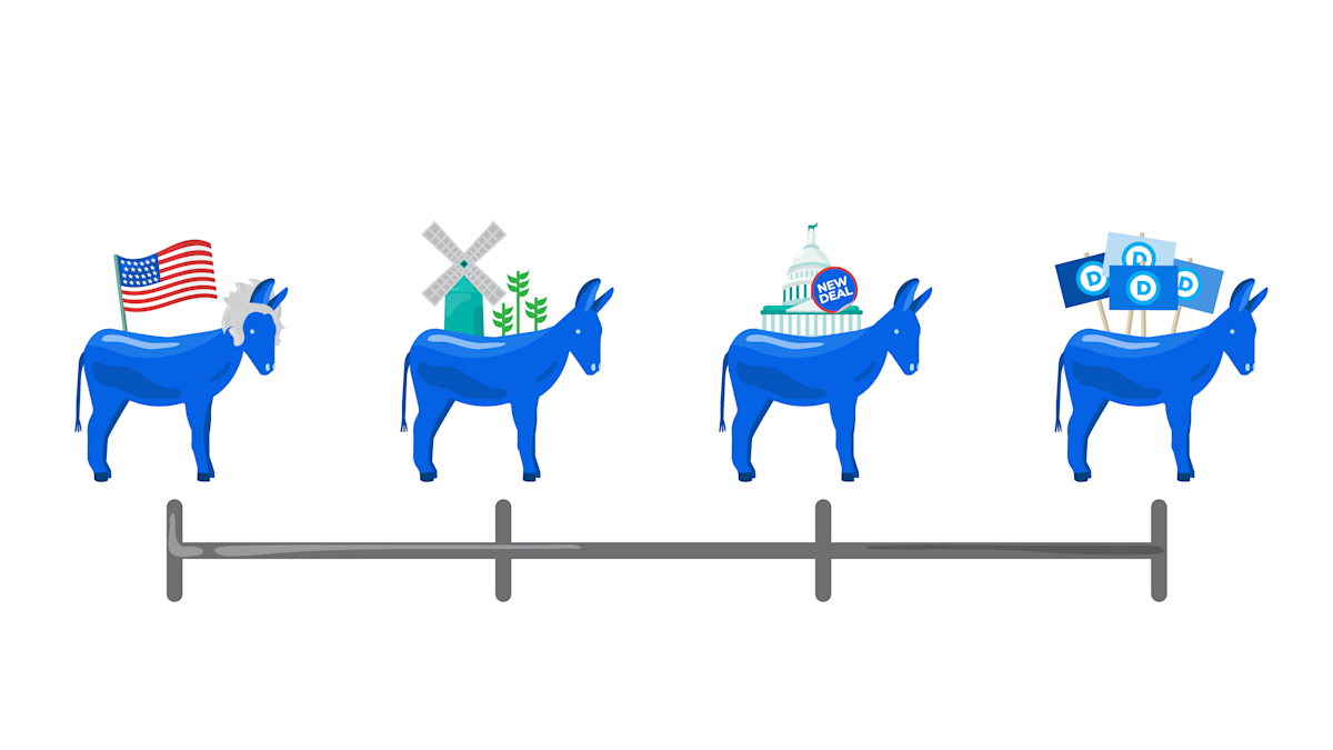 The History of the Democratic Party: How It Changed | theSkimm